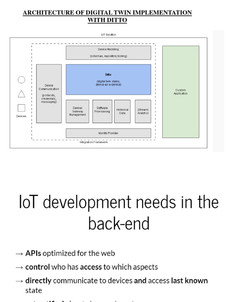 Digital Twin v1 | PDF