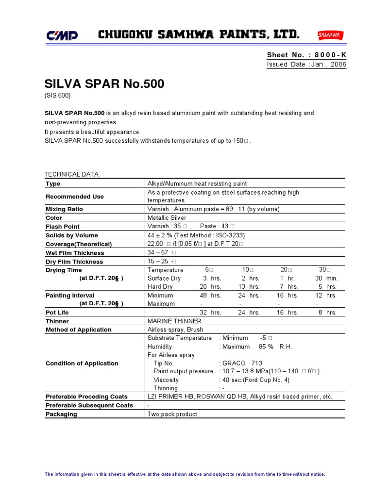 Silva Spar No.500 | PDF | Varnish | Paint