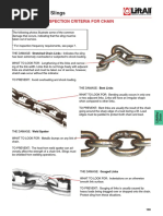 Rigger Capacity Chart | PDF