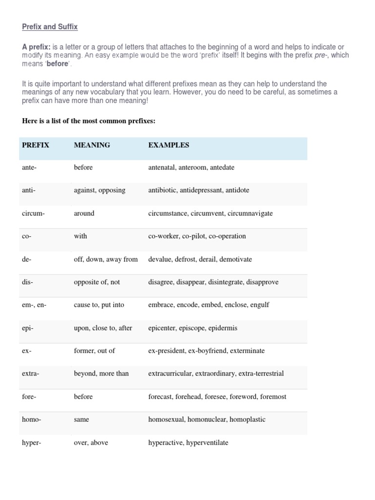 English Prefex Sufex | PDF | Verb | Morphology