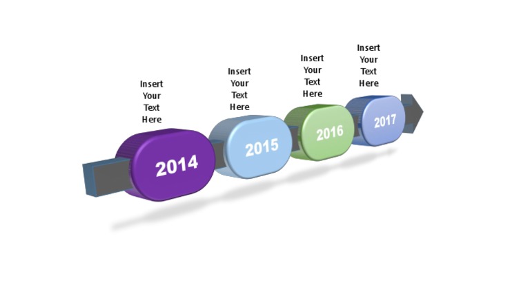 3D Timeline | PDF