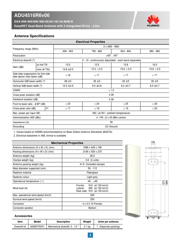 ANT-ADU4516R6v06-2199 Datasheet | Decibel | Antenna (Radio)