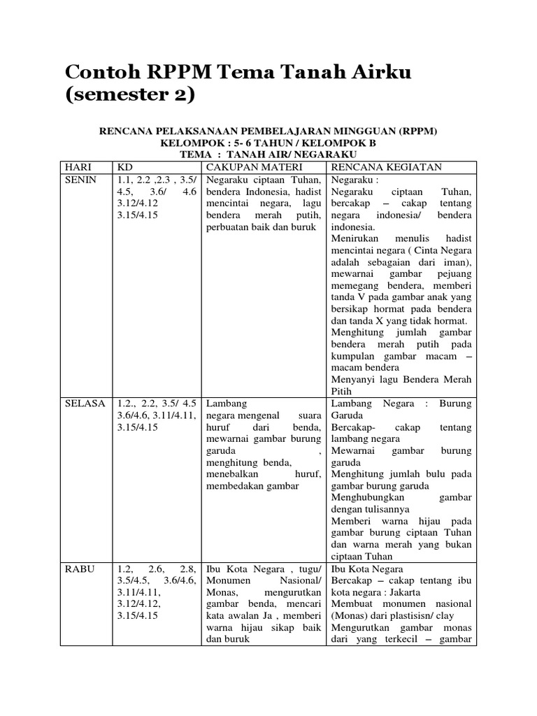RPPM Tema Tanah Air untuk TK B | PDF