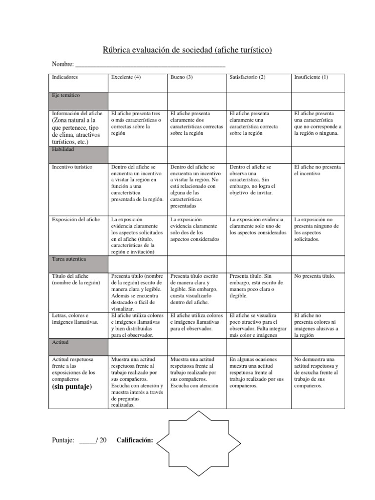 Rubrica Afiche Turístico 2do Básico | PDF | Póster | Turismo
