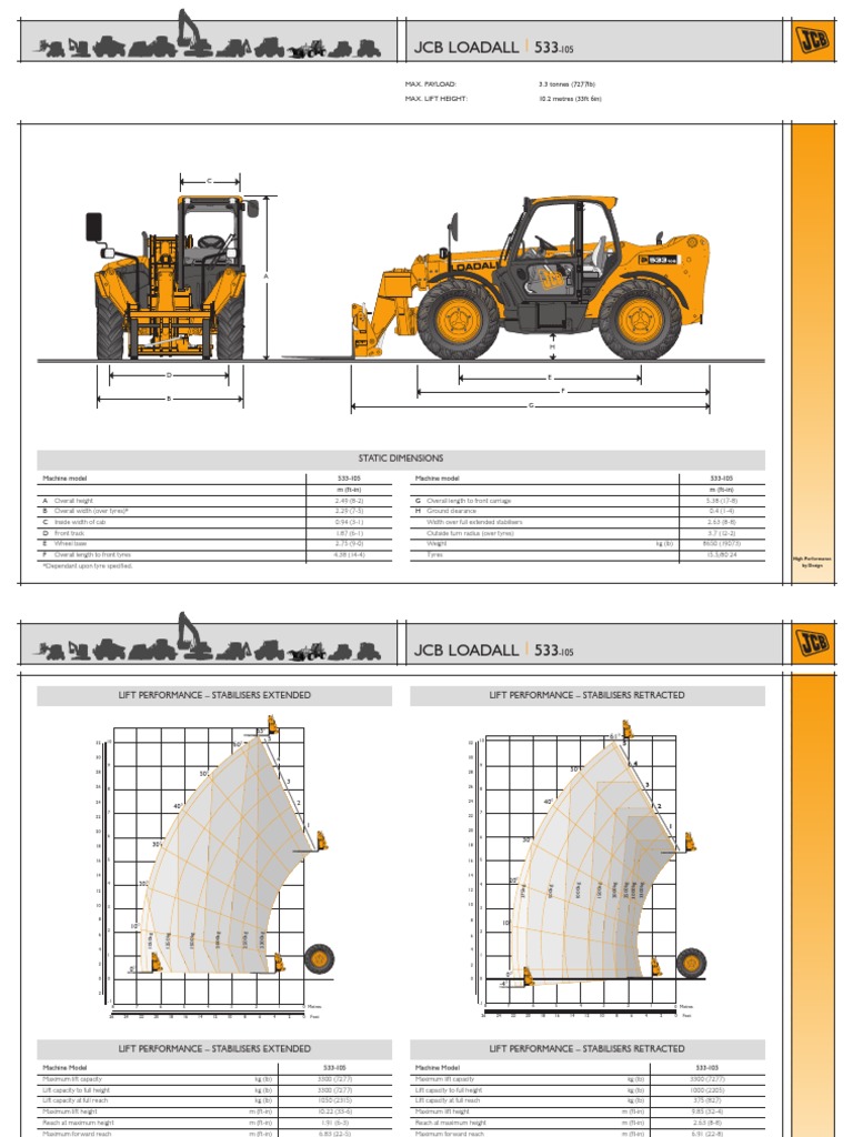 JCB Loadall 533: High Performance by Design | PDF | Transmission ...