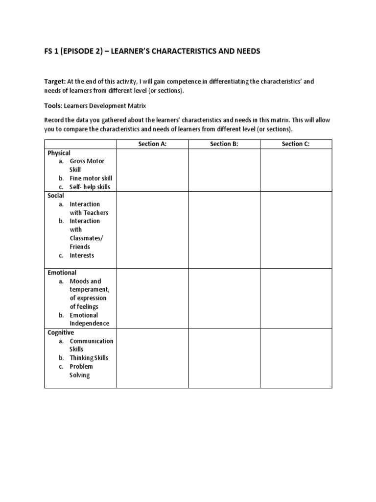 Fs 1 (Episode 2) - Learner'S Characteristics and Needs: Target | PDF | Emotions | Learning