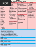 Classification SISTA 2022 | PDF | Émail dentaire | Dent