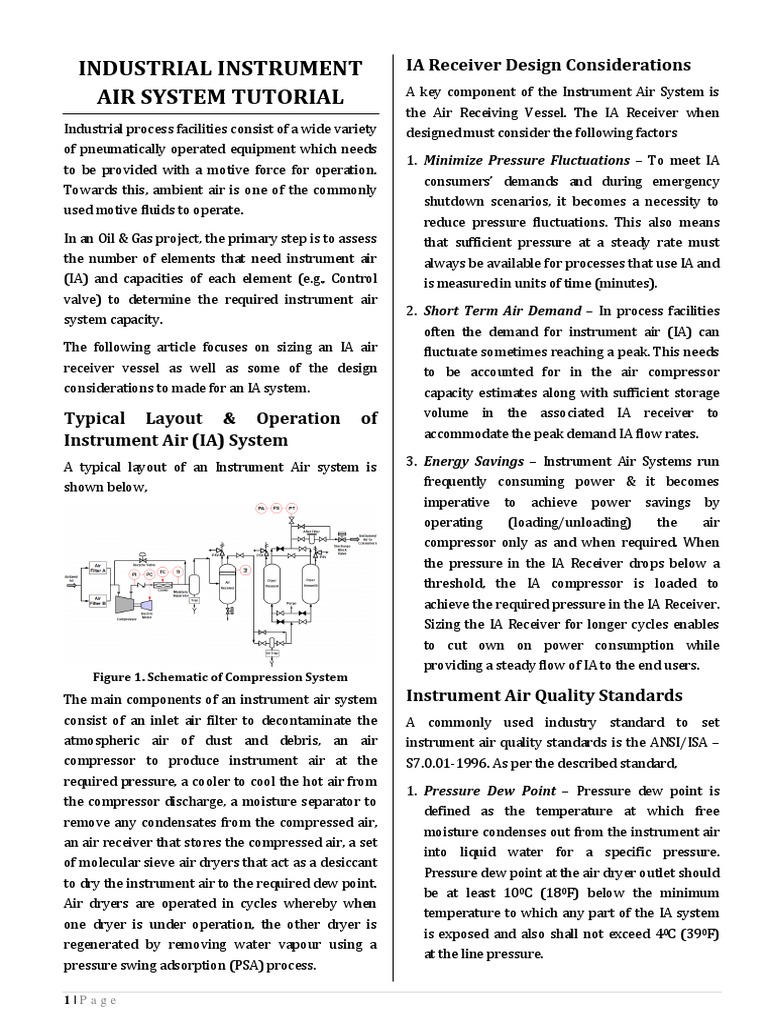 Plant Utilities - Instrument Air Systems PDF | PDF | Relative Humidity ...
