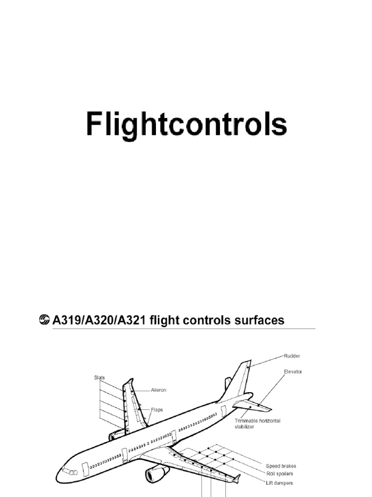 Airbus A320 Flight Controls Introduction | PDF