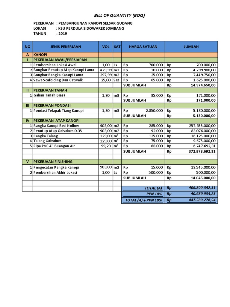 BQ Kanopi Mps | PDF | Sains & Matematika