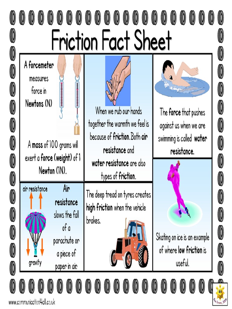 Friction Double Sided Fact Sheet | PDF