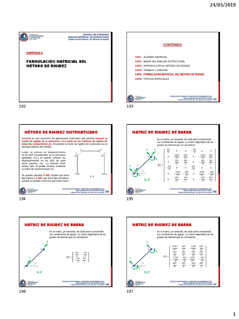 Cap5 - Formulación Matricial Del Método de Rigidez | PDF | Rigidez | Matriz (Matemáticas)