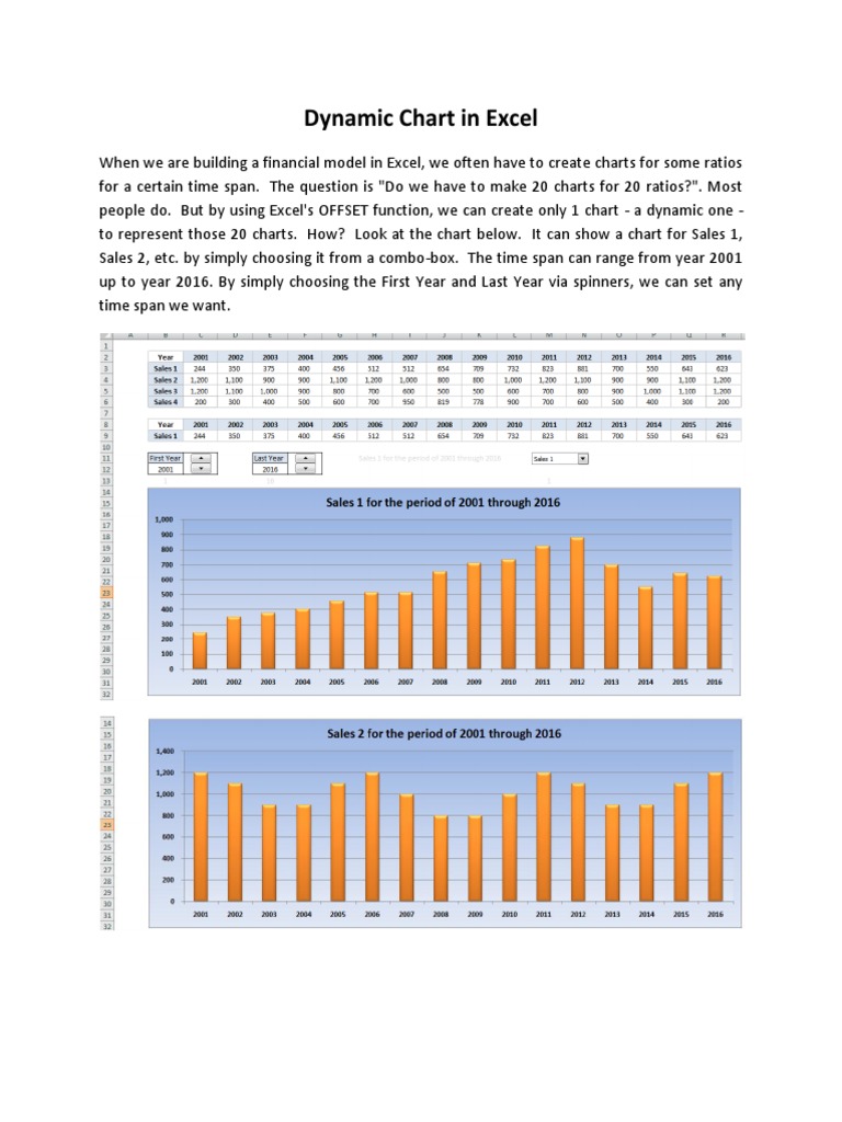 Dynamic Chart in Excel | PDF | Areas Of Computer Science | Computing