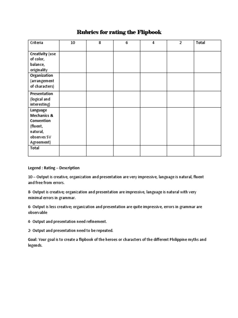 Rubrics For Rating The Flipbook | PDF | Career & Growth | Language Arts ...