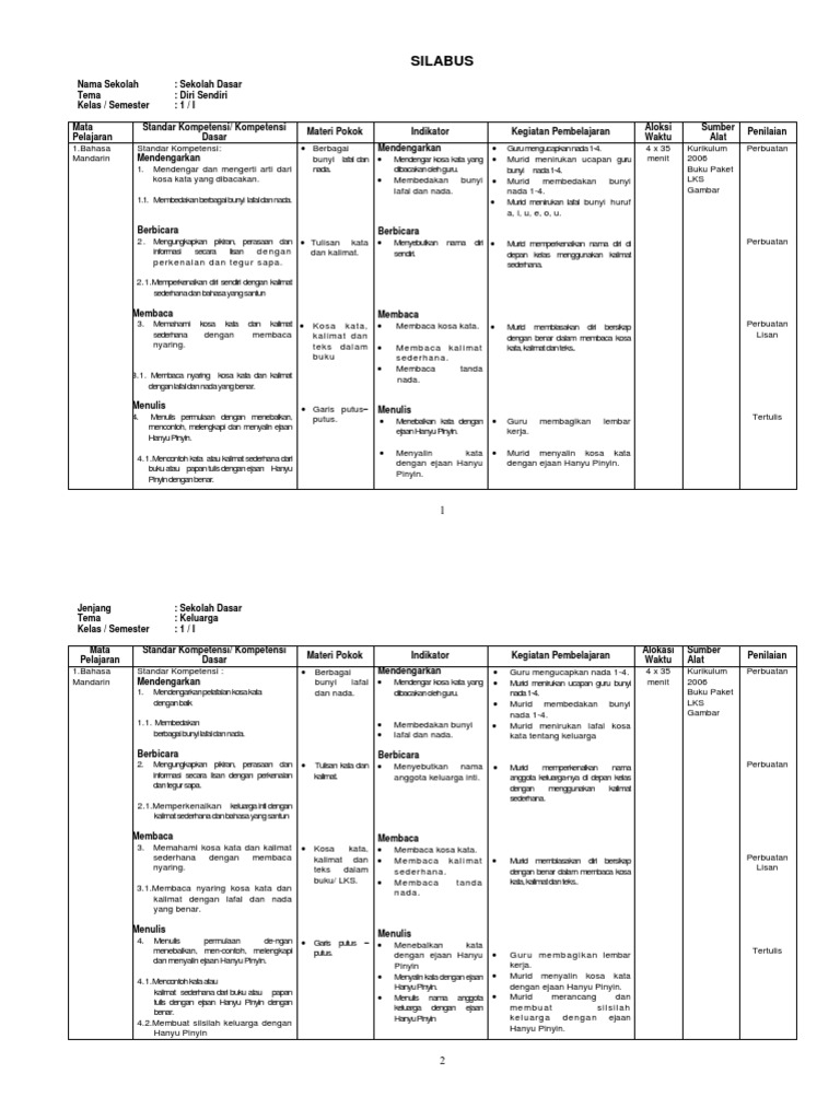 Silabus Bahasa Mandarin | PDF