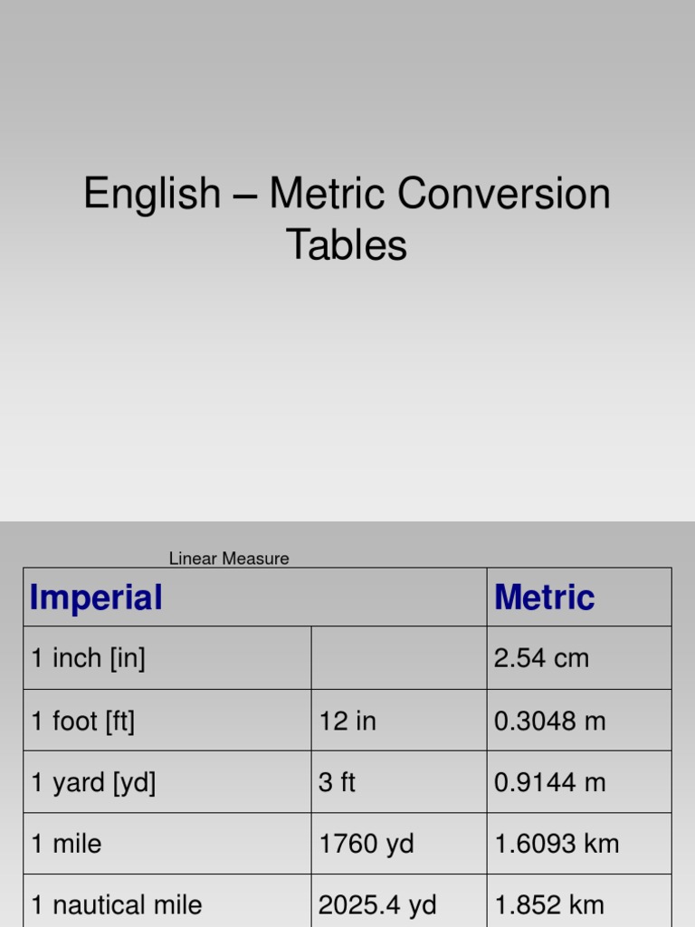 English - Metric Conversion Tables | PDF | Gallon | Density