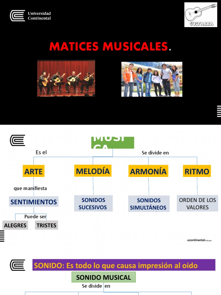 Matices Musicales | PDF | Ritmo | Tempo