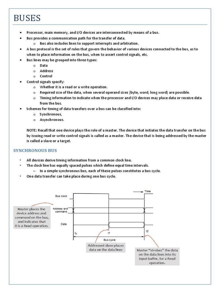 Buses: Synchronous Bus | PDF | Central Processing Unit | Input/Output
