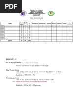 Gwa Calculator - The Executive Library | PDF | Teaching Methods & Materials
