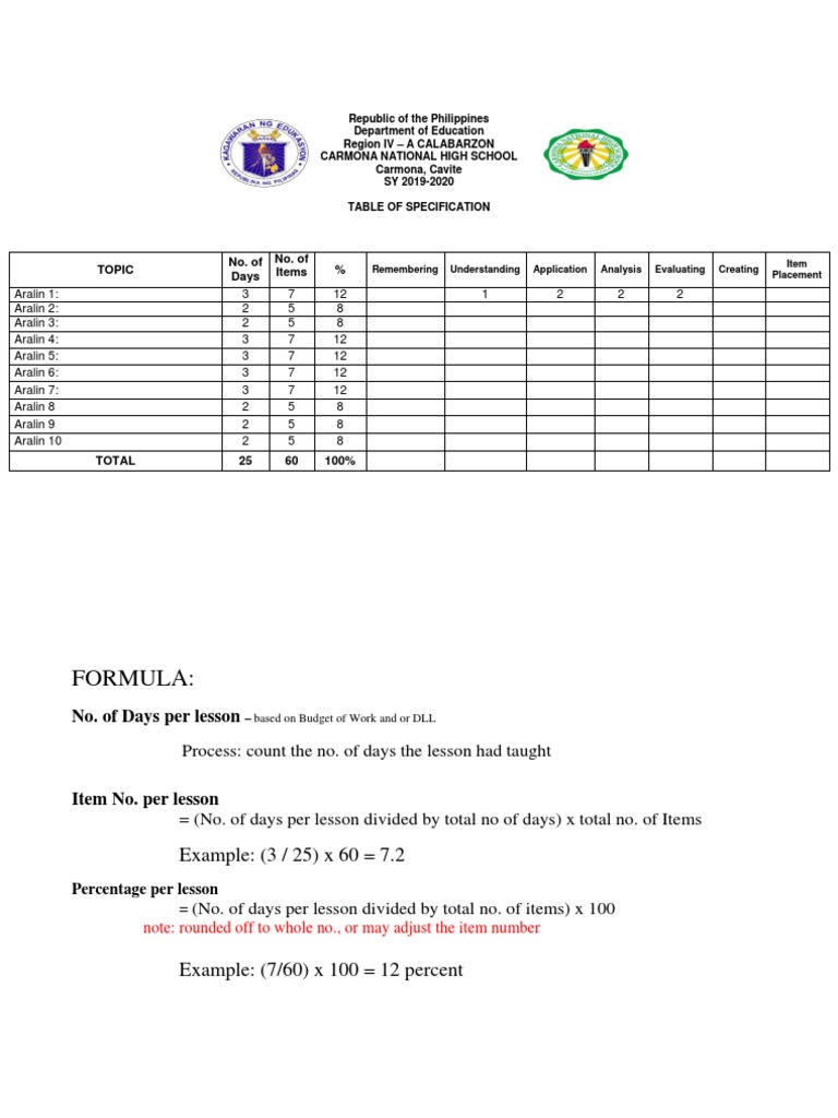 TOS Template & Computation | PDF