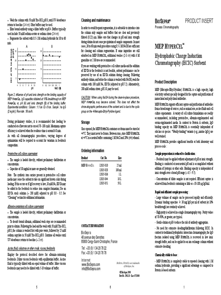 MEP HyperCel Insert | PDF | Chromatography | Ph