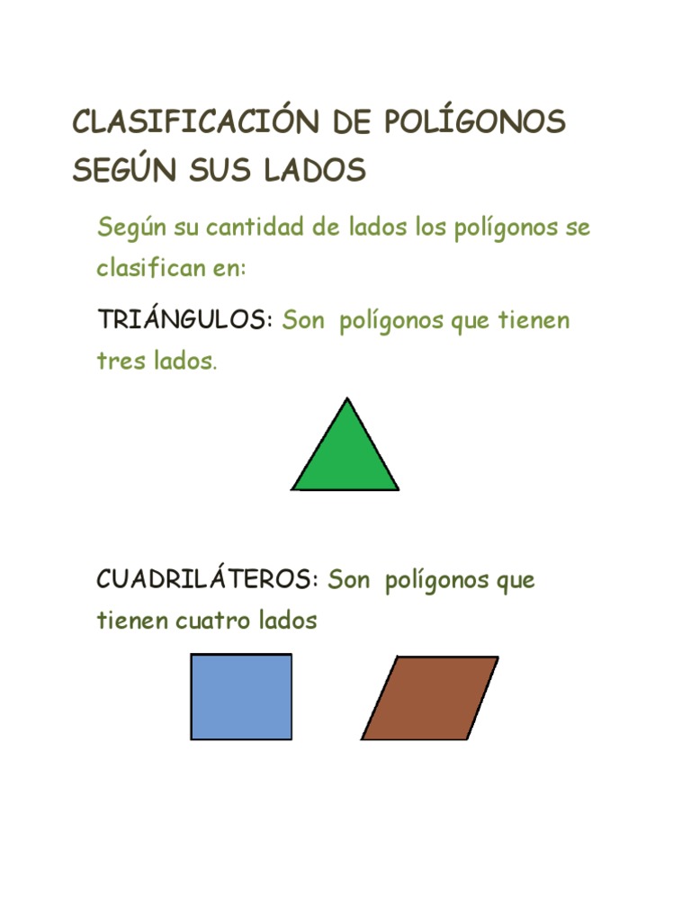 Clasificacion de Poligonos | PDF