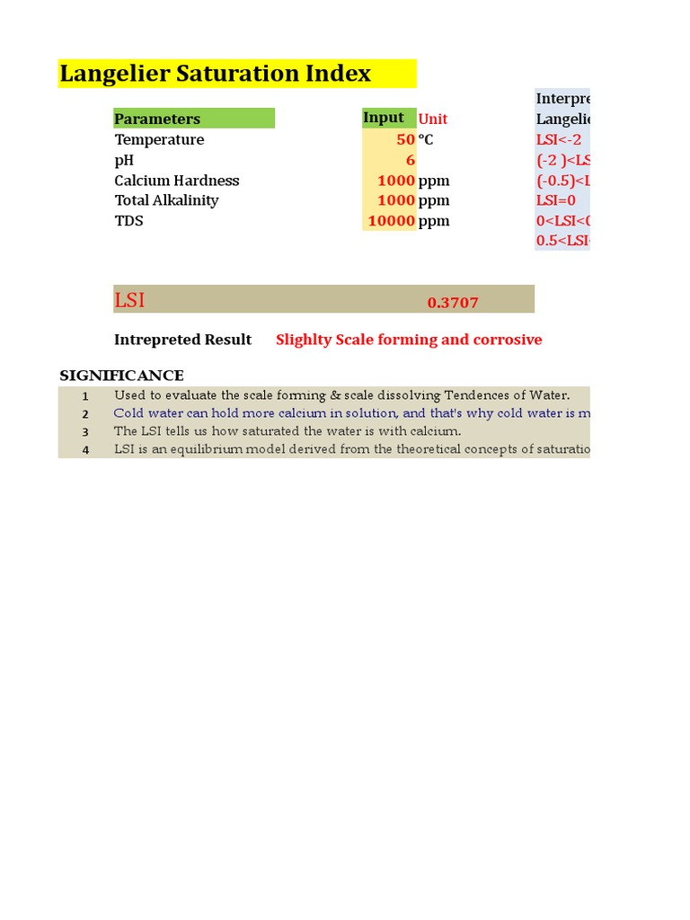 Scaling Indices | PDF