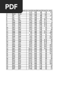 AISC 13th - Table J3.3 Nominal Hole Dimensions | PDF | Screw | Metalworking