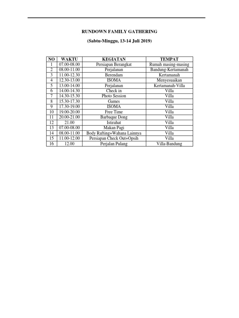 Rundown Family Gathering | PDF