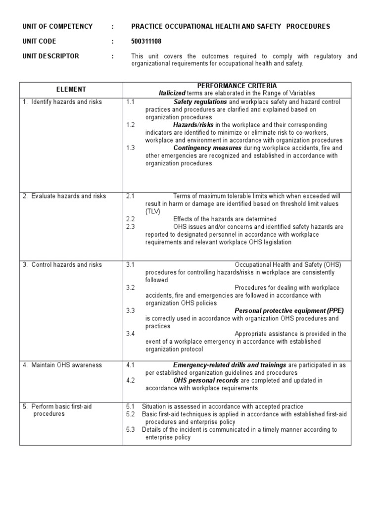 Unit of Competency: Practice Occupational Health and Safety Procedures ...
