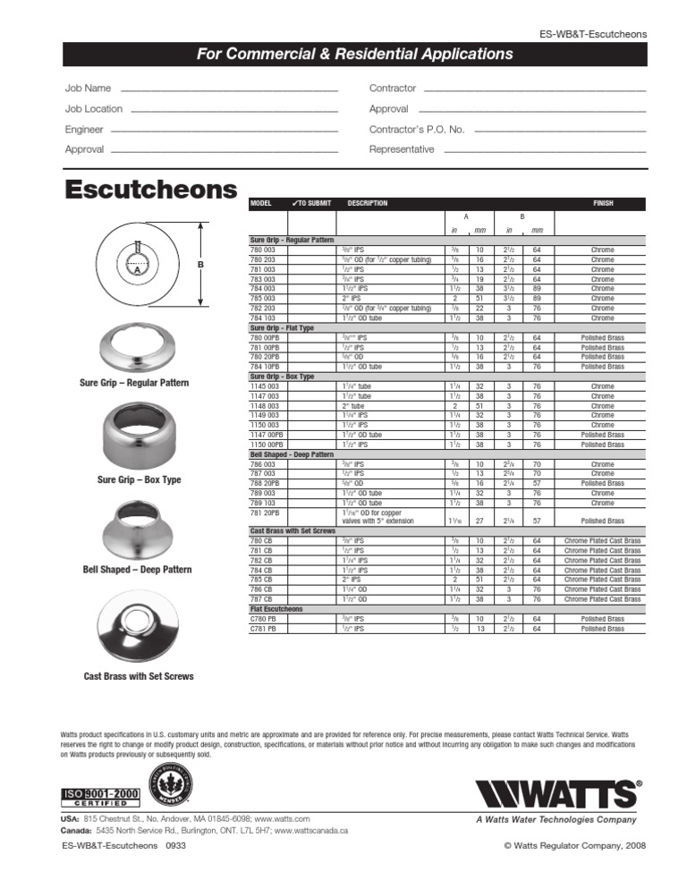 Escutcheons Specification Sheet | PDF | Brass | Industries