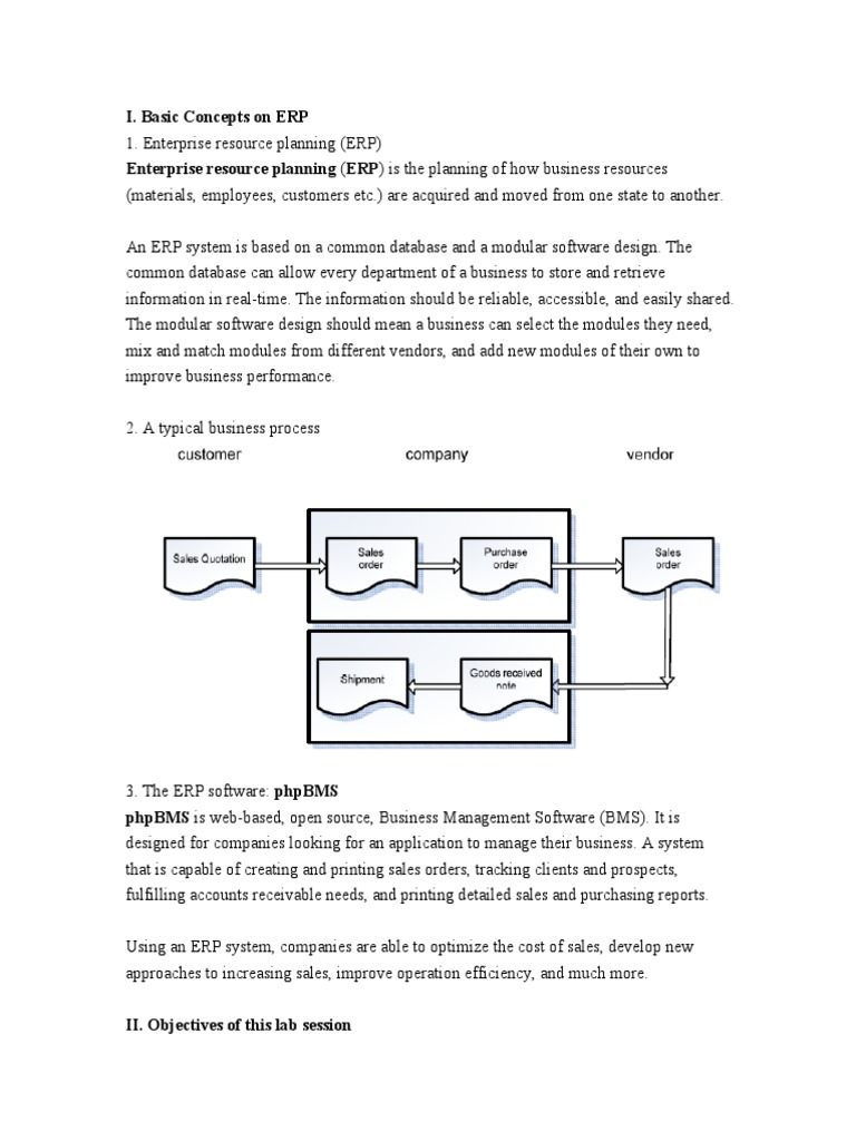 I. Basic Concepts On ERP Enterprise Resource Planning (ERP) Is The ...
