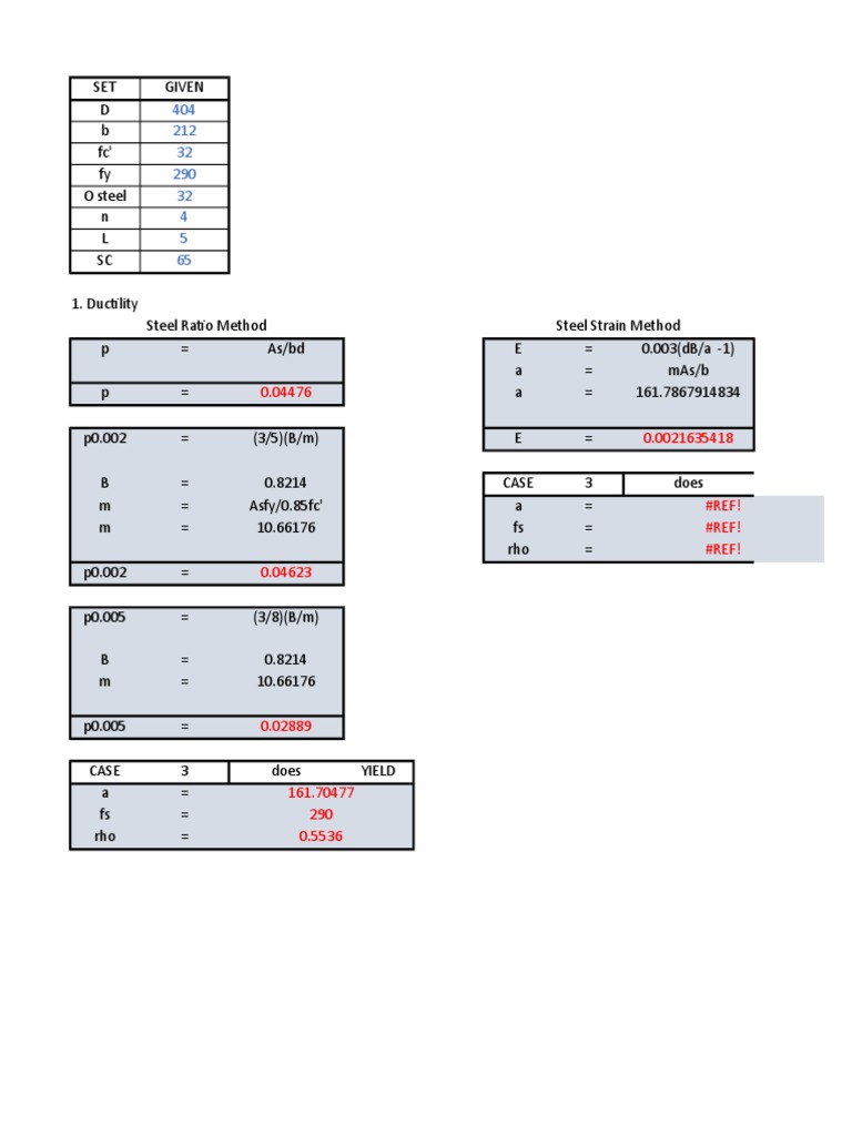 SRRB Analysis Excel | PDF | Civil Engineering | Building Technology