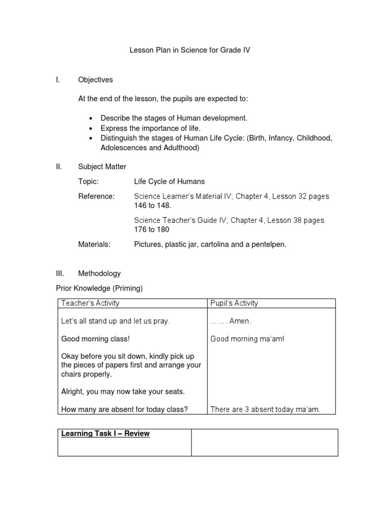 Human Life Cycle | PDF | Adults | Childhood