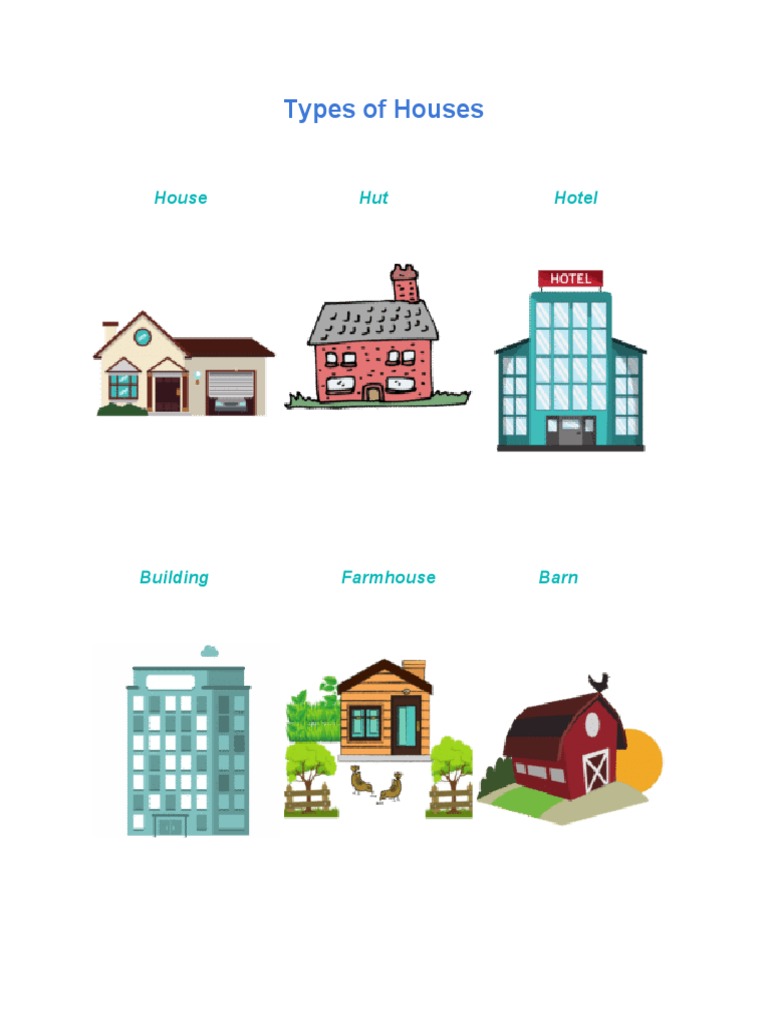 Types of Houses PDF | PDF
