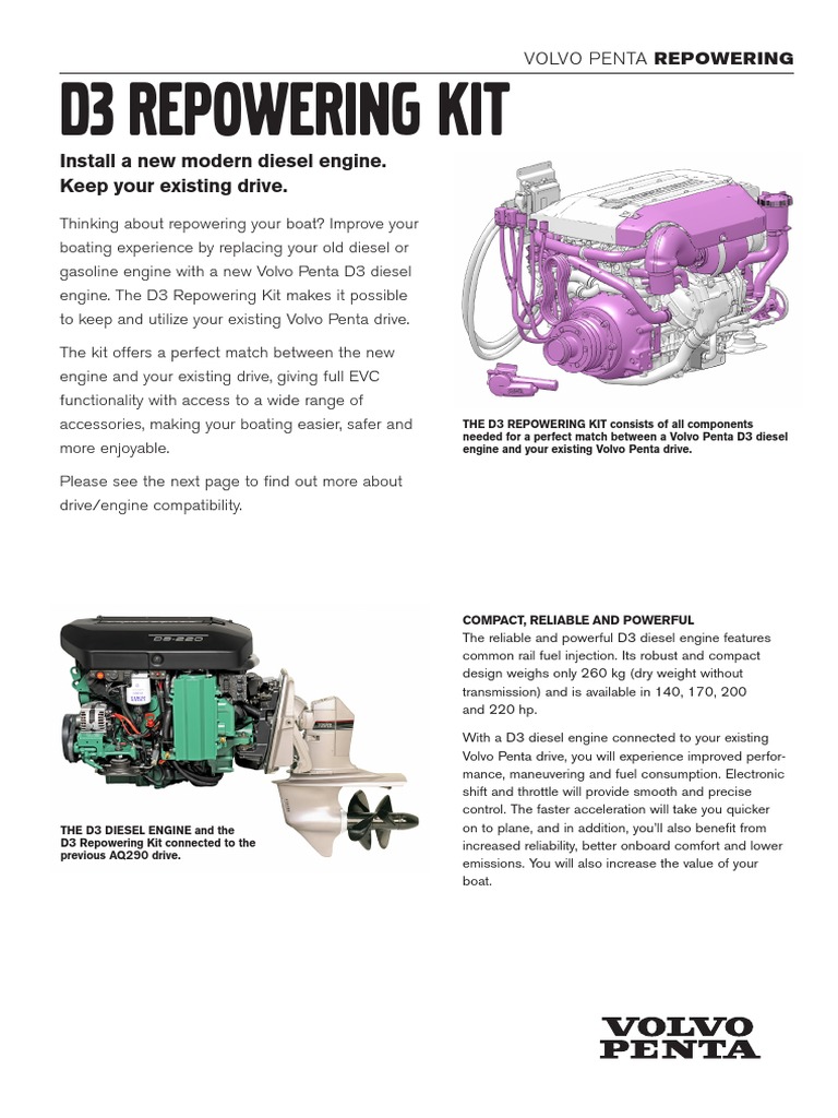 D3 Repowering Kit: Install A New Modern Diesel Engine. Keep Your ...