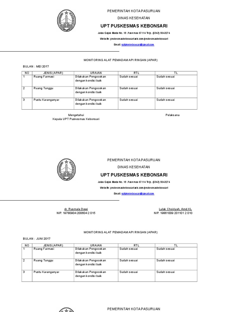 Monitoring APAR | PDF