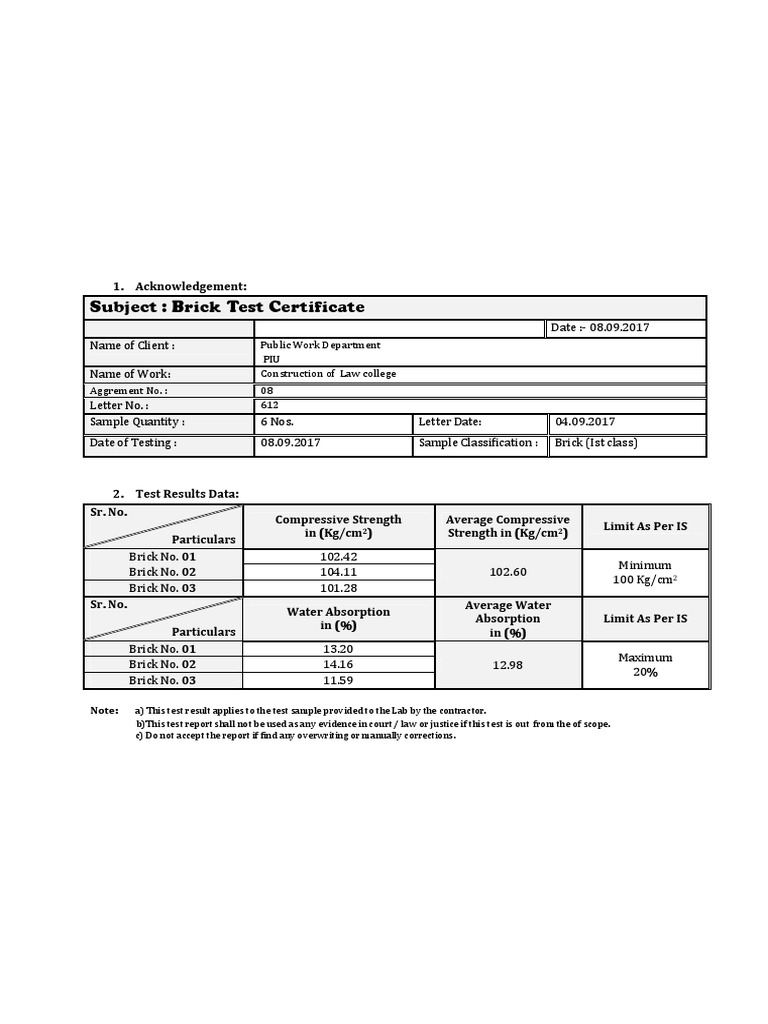 Subject: Brick Test Certificate: 1. Acknowledgement | PDF