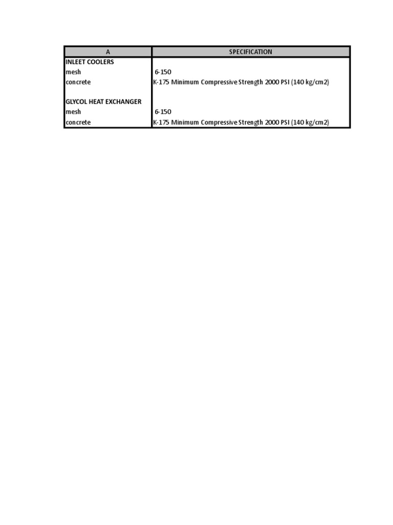 Fireproofing Calculation | PDF
