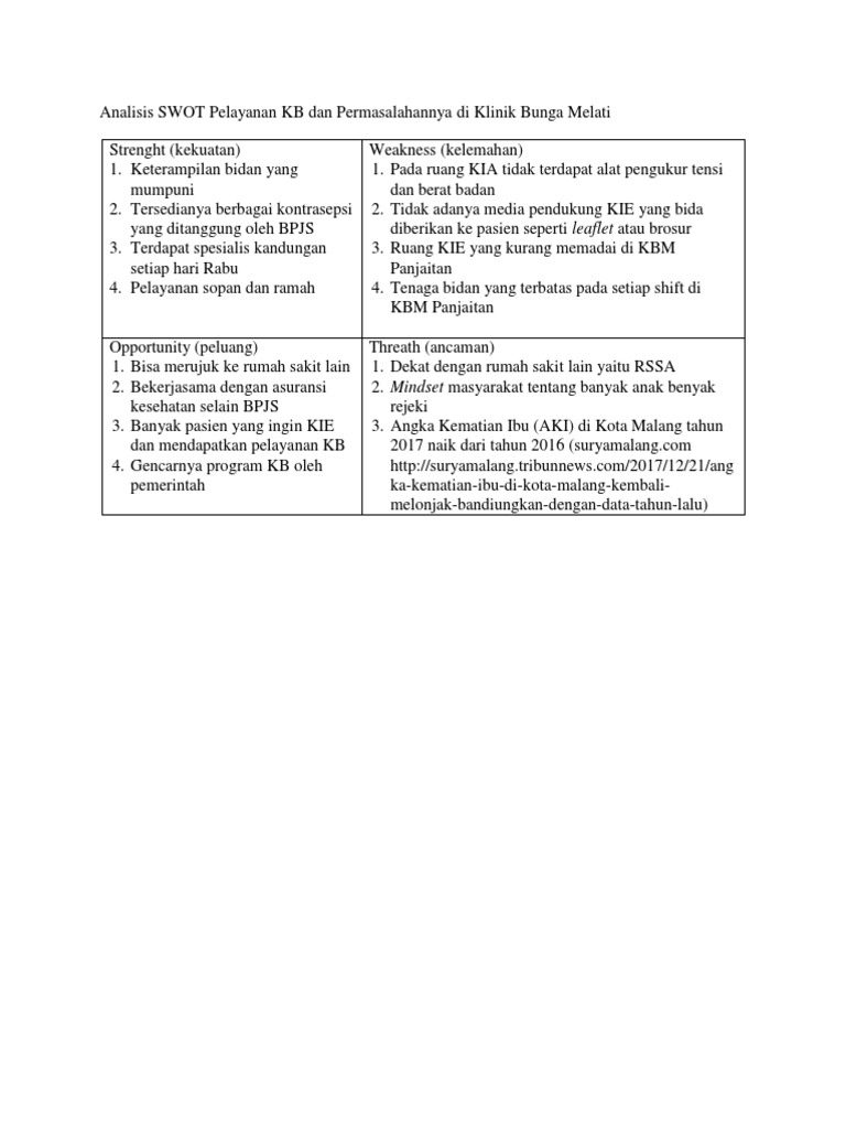 Analisis SWOT Pelayanan KB Klinik Melati | PDF