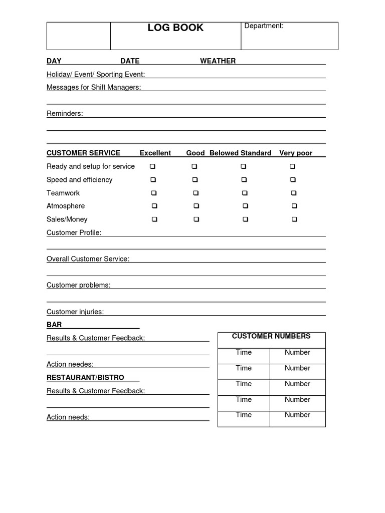 Log Book: DAY Date Weather | PDF | Business