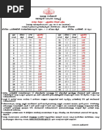 Tabel-R Atau R Tabel Menueut Sugiyono | PDF