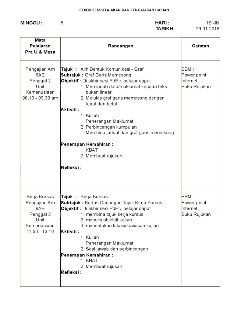 RPH M05 Pam2018 | PDF
