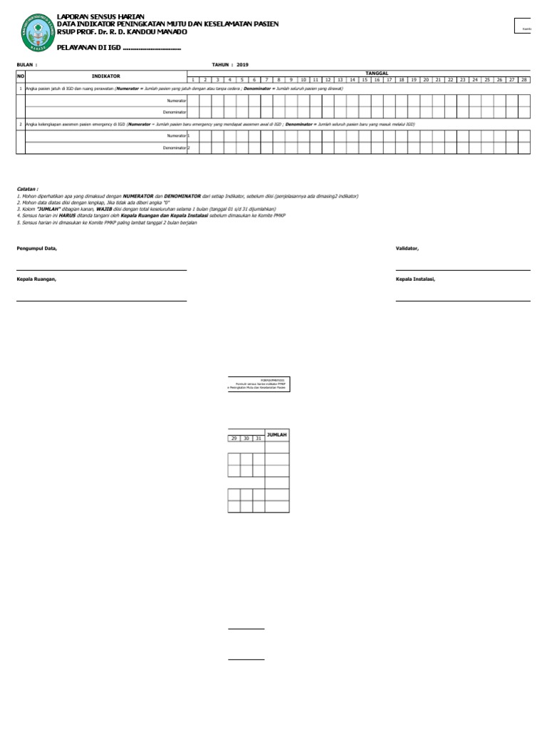 Formulir Sensus Harian | PDF