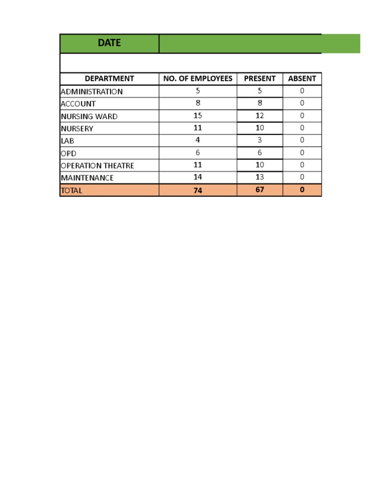 Daily Manpower Report.11.07.2019 | PDF