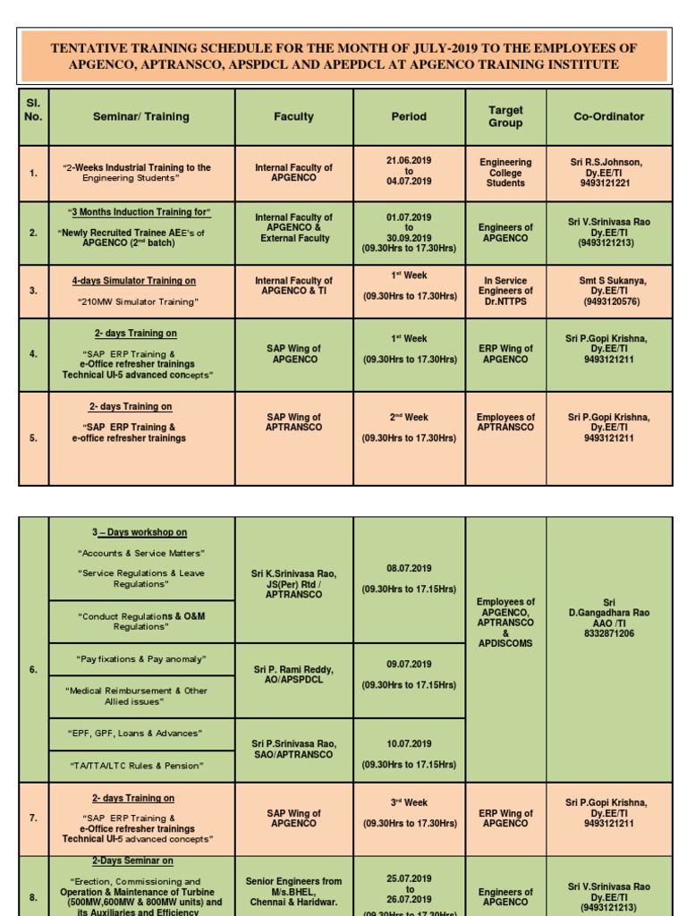 Tentative Training Schedule For The Month of July-2019 To The Employees of Apgenco, Aptransco ...