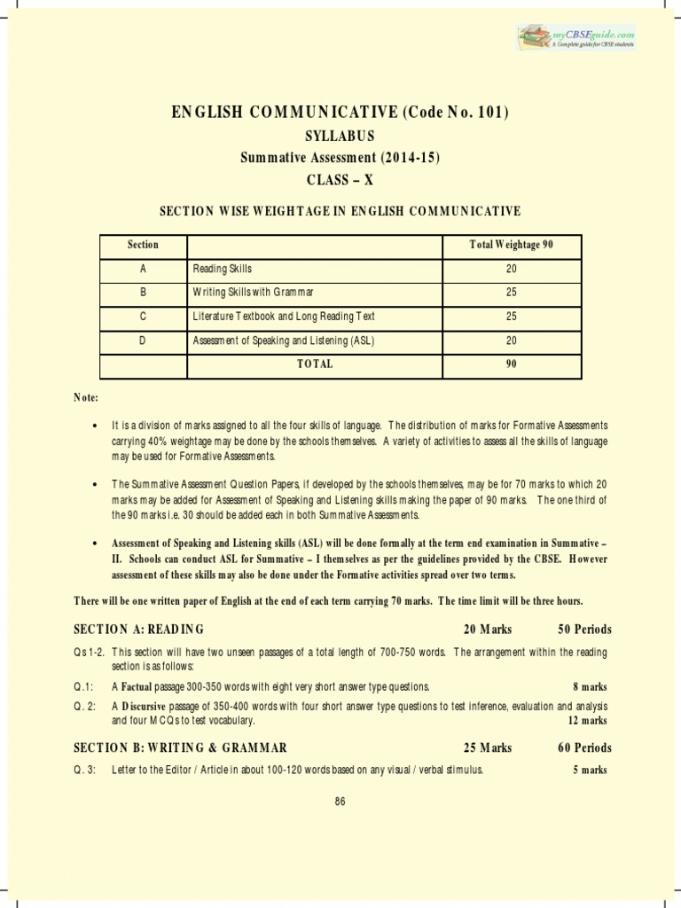 English Communicative (Code No. 101) : Syllabus Summative Assessment ...
