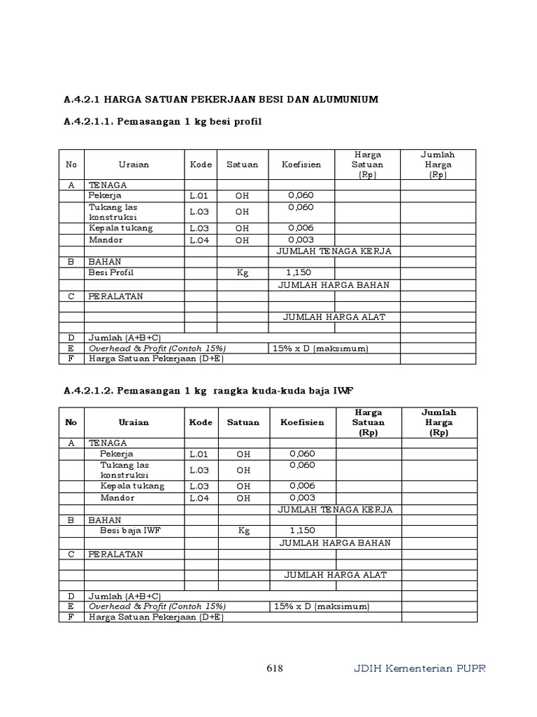 AHSP PU2016 - 4.2.1 Pekerjaan Besi Dan Alumunium | PDF