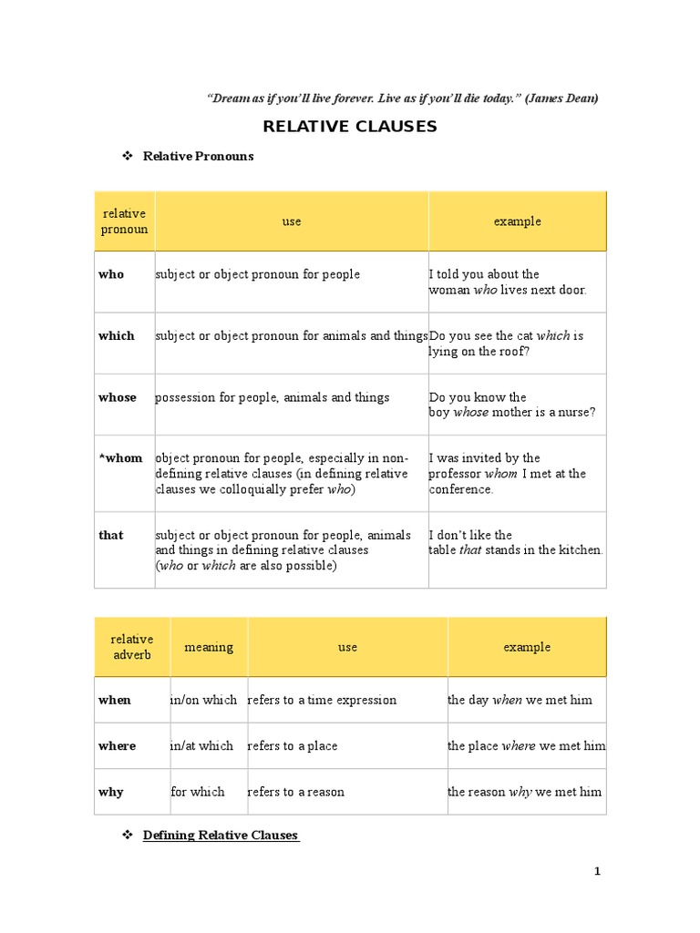 Relative Clauses | PDF | Syntax | Grammar