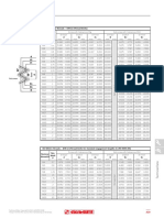 External Metric ISO Thread Table Chart Sizes M20 - M55 | PDF | Screw ...